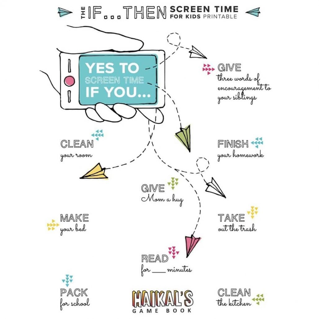 How Much is Too Much? Fact Sheet – Breakdown of Age Groups for Screen ...