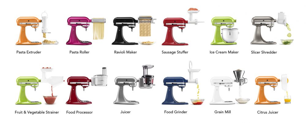 KitchenAid Artisan Mini – The Mighty Mini for Every Home - Angela Ricardo